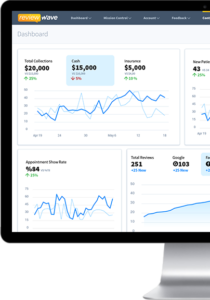 Dashboard | Review Wave